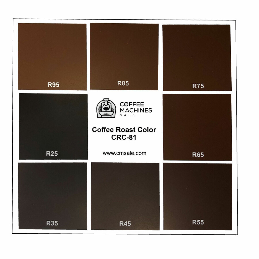 coffee colour chart